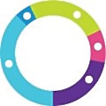 Americord CEO and Key Executive Team | Craft.co