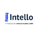 Intello CEO and Key Executive Team | Craft.co